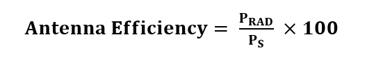 Antenna Efficiency Calculator