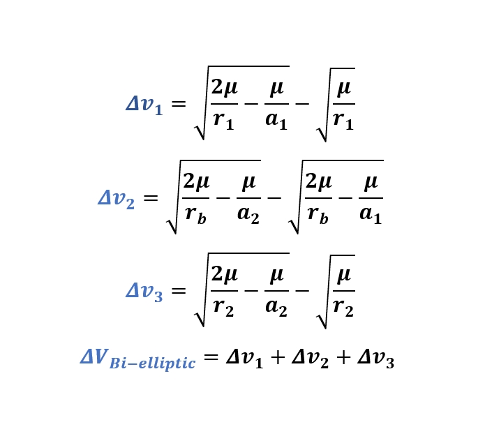 Bi-Elliptic Transfer Calculator