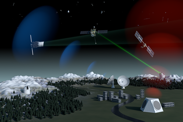 What is Space Domain Awareness? - SatNow