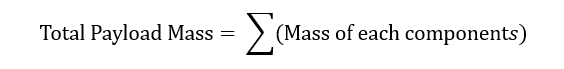 What is a Payload Mass of a Satellite Bus? - SatNow