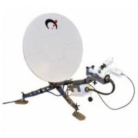 Top SATCOM Antennas in 2023