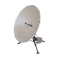 Top SATCOM Antennas in 2023