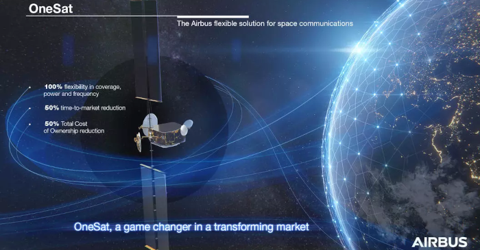 Kythera Space Solutions Partners with Airbus to Develop Mission Sizing ...