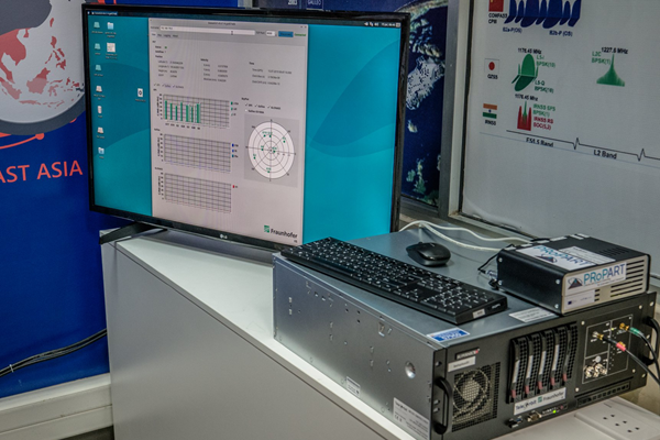 TeleOrbit: Advancing Precision Locating with Advanced GNSS Technology